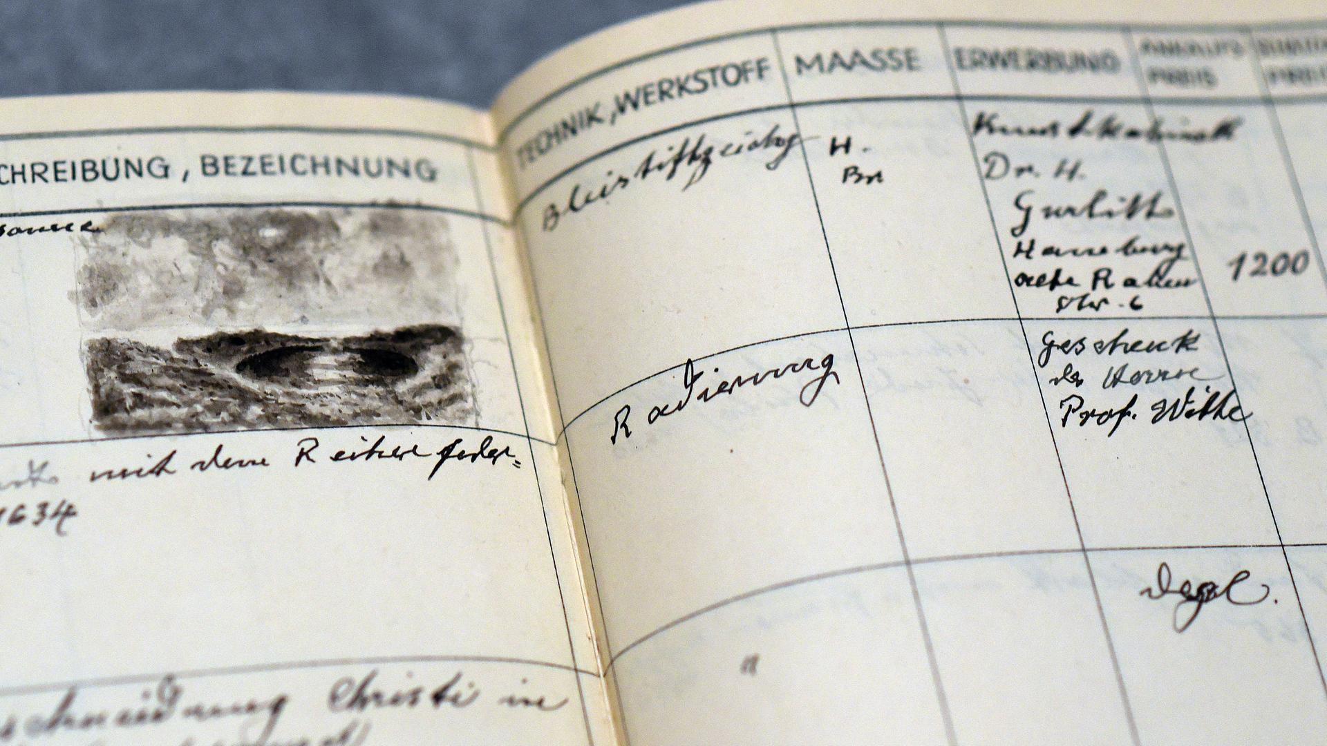 Berlin stockt Mittel für Provenienzforschung auf | deutschlandfunkkultur.de