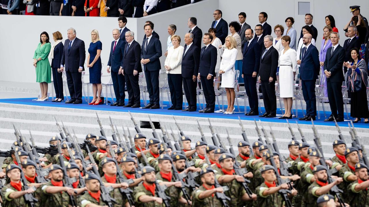 Militärparaden - Wozu dient der Aufmarsch der eigenen Armee ...