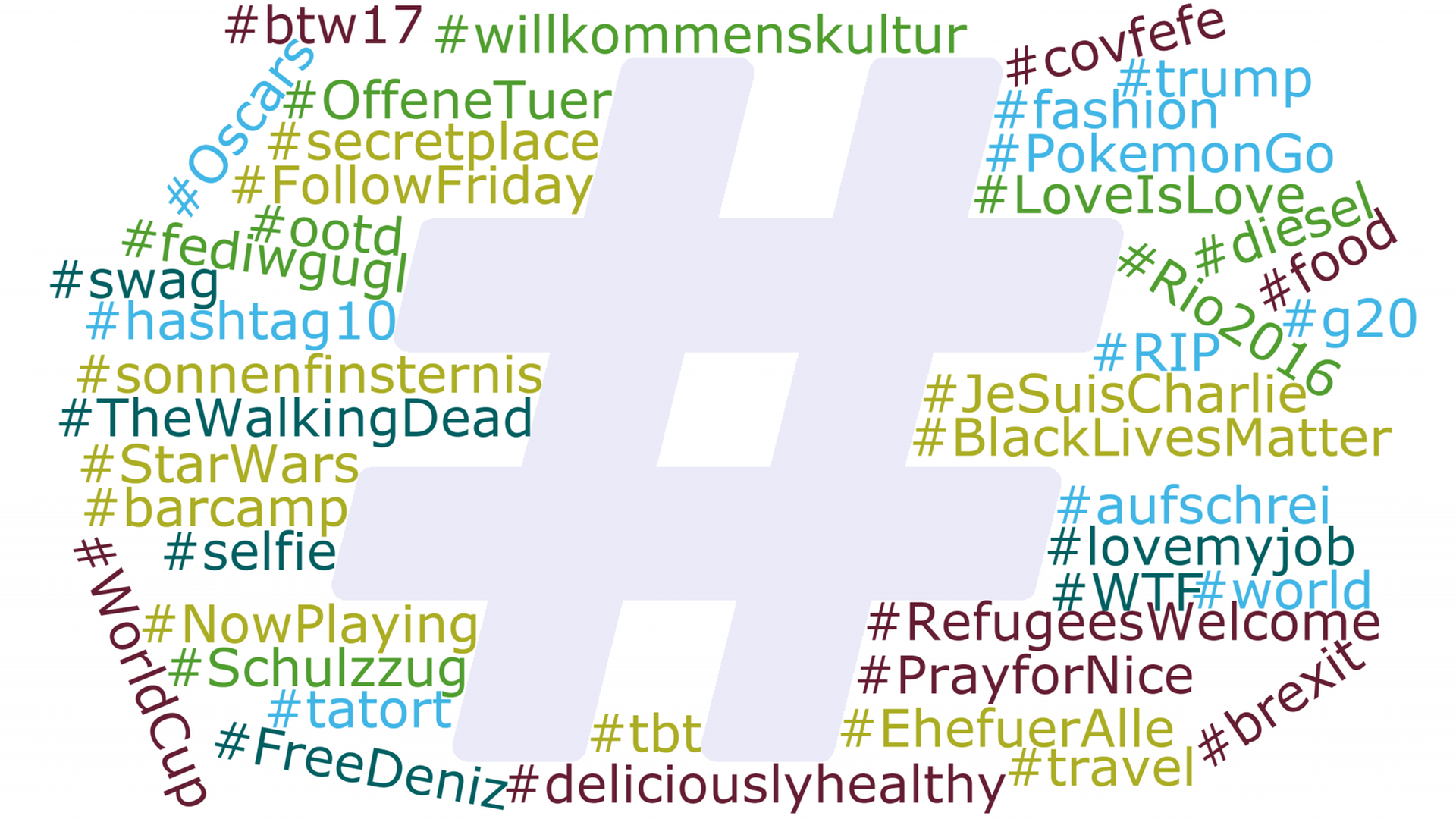 #Hashtag10 - Twitter feiert zehn Jahre Hashtag | deutschlandfunk.de