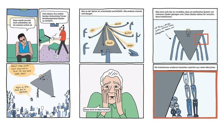 Comic "Widerstand ist zwecklos - Nein!" - Warum gewaltloser Protest ...