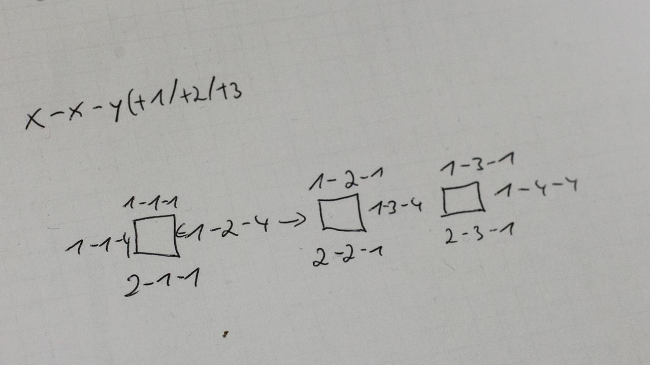 Internet und Ethik - Die Macht der Algorithmen | deutschlandfunkkultur.de