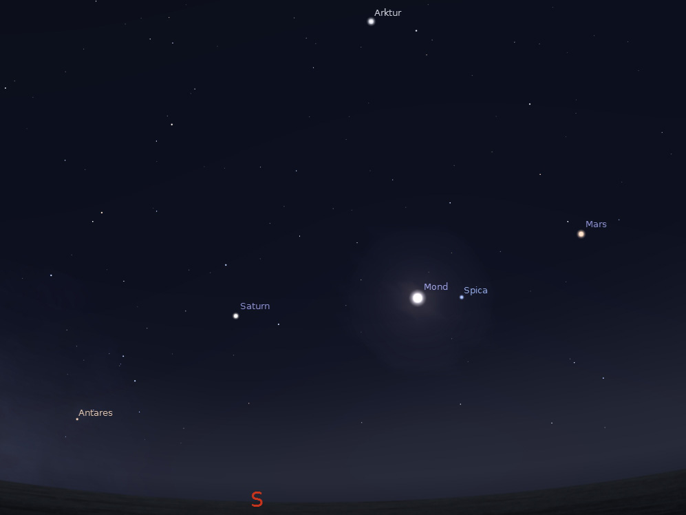 Astronomie - Das Funkeln der Sterne | deutschlandfunk.de
