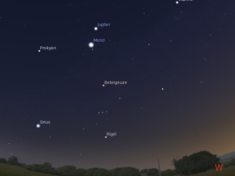 Astronomie - Mond, Jupiter und ein himmlischer Winkel | deutschlandfunk.de